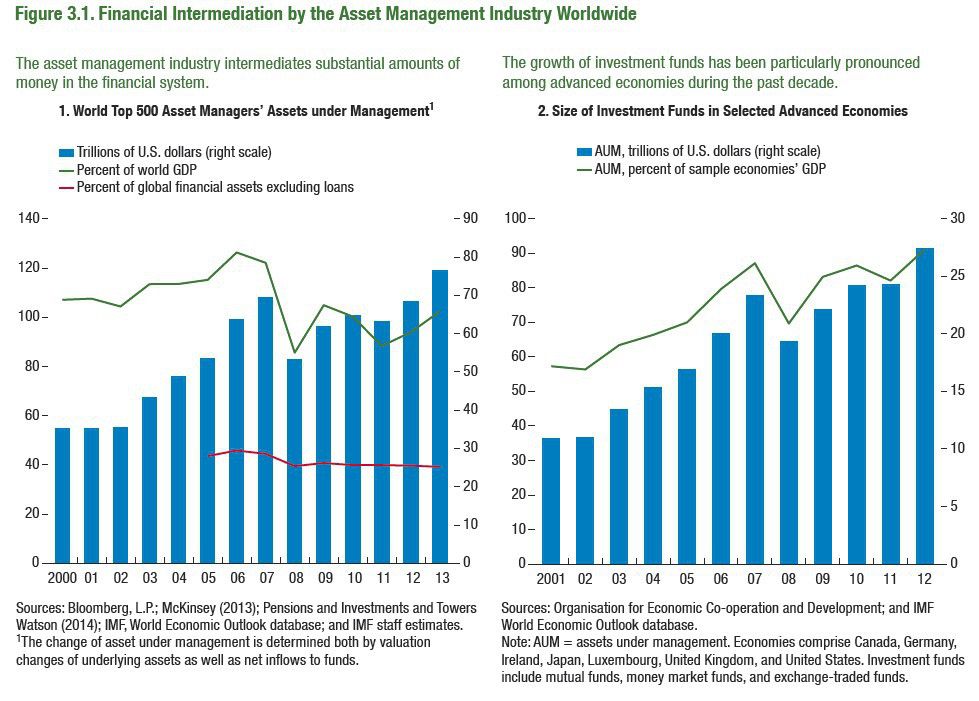 Blog Archives - creditofeni
